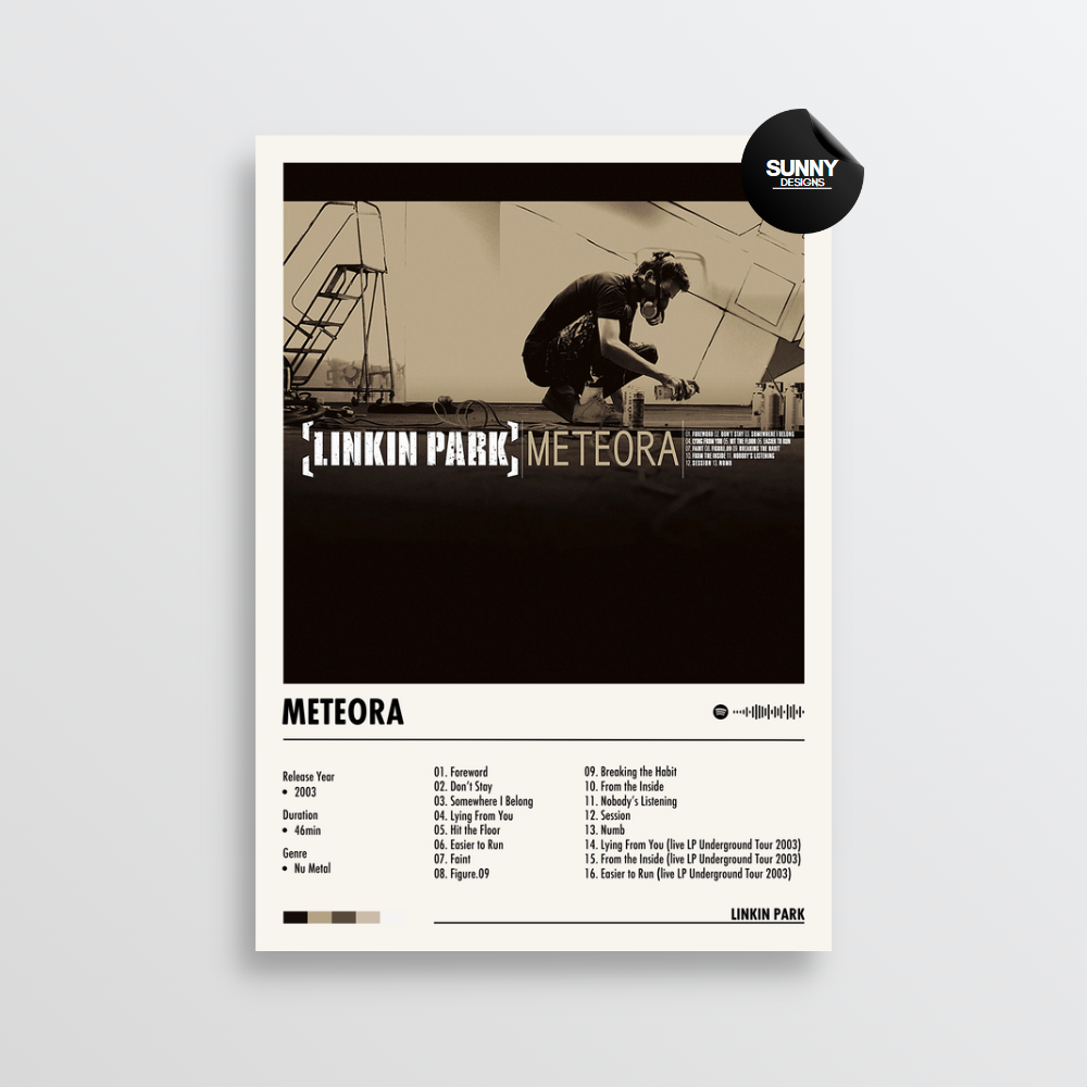 Linkin Park - Meteora | Album Cover Poster – Sunny Designs Posters