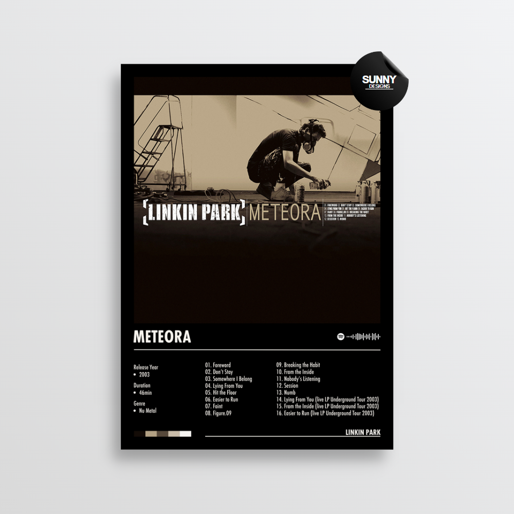 Linkin Park - Meteora | Album Cover Poster – Sunny Designs Posters