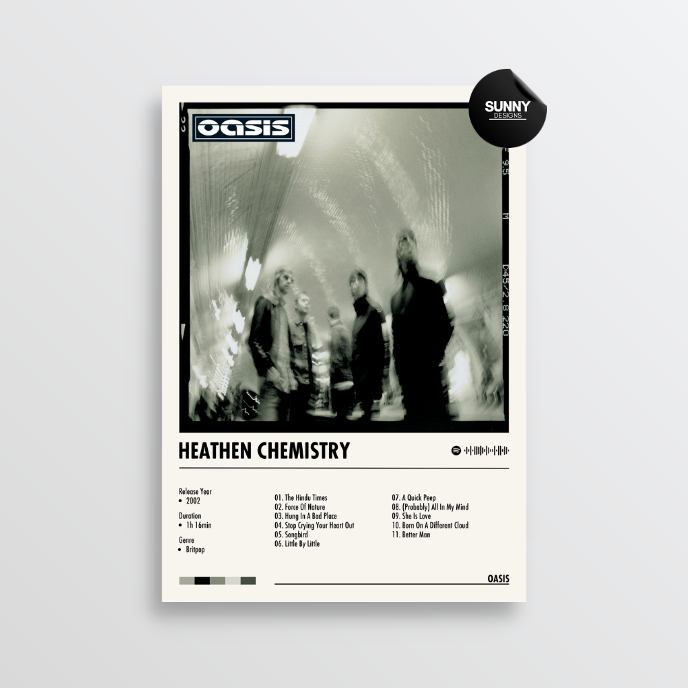 Boston - Boston | Album Cover Poster – Sunny Designs Posters