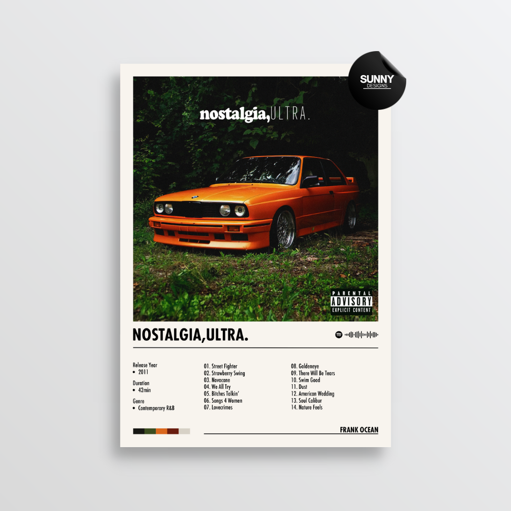 Nostalgia Ultra Frank Ocean Album Art Frank Ocean Nostalgia, ULTRA