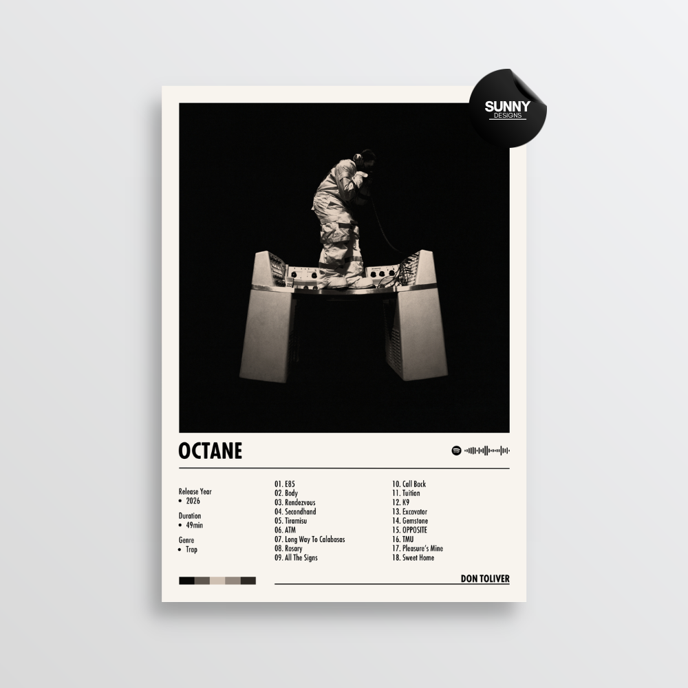 Drake - Take Care | Album Cover Poster – Sunny Designs Posters