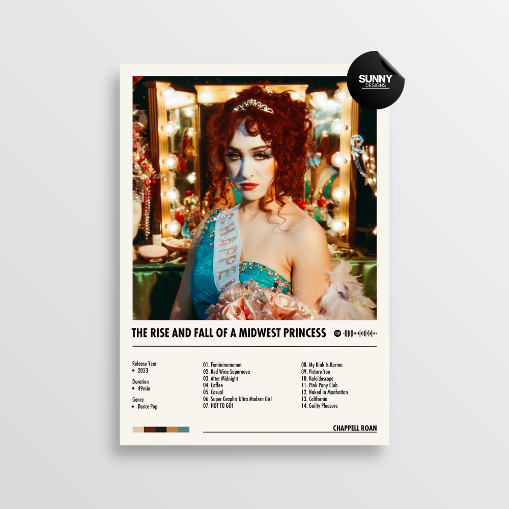 Chappell Roan - The Rise and Fall of a Midwest Princess | Album Cover ...