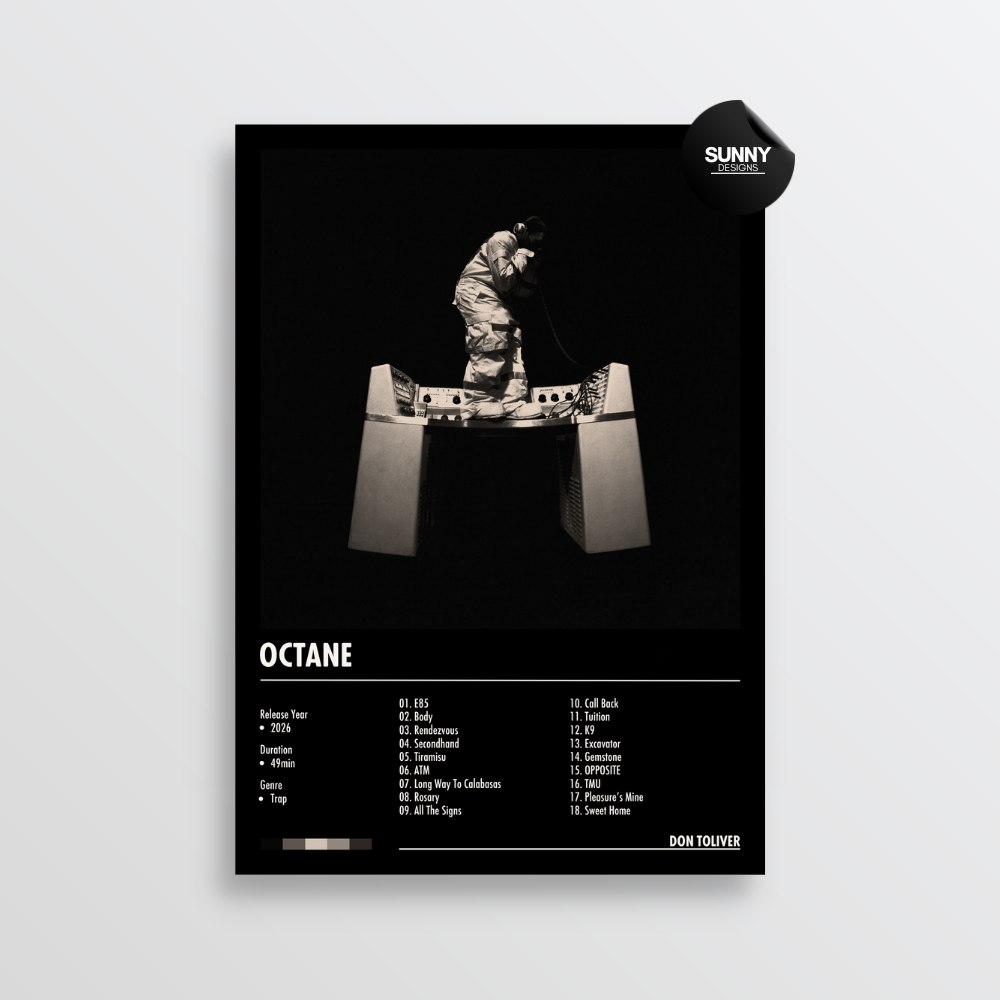 Drake - Take Care | Album Cover Poster – Sunny Designs Posters