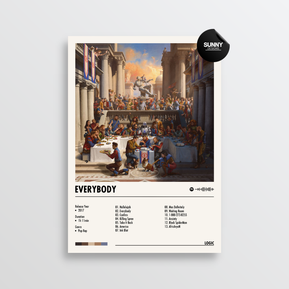 Logic - Everybody | Album Cover Poster – Sunny Designs Posters