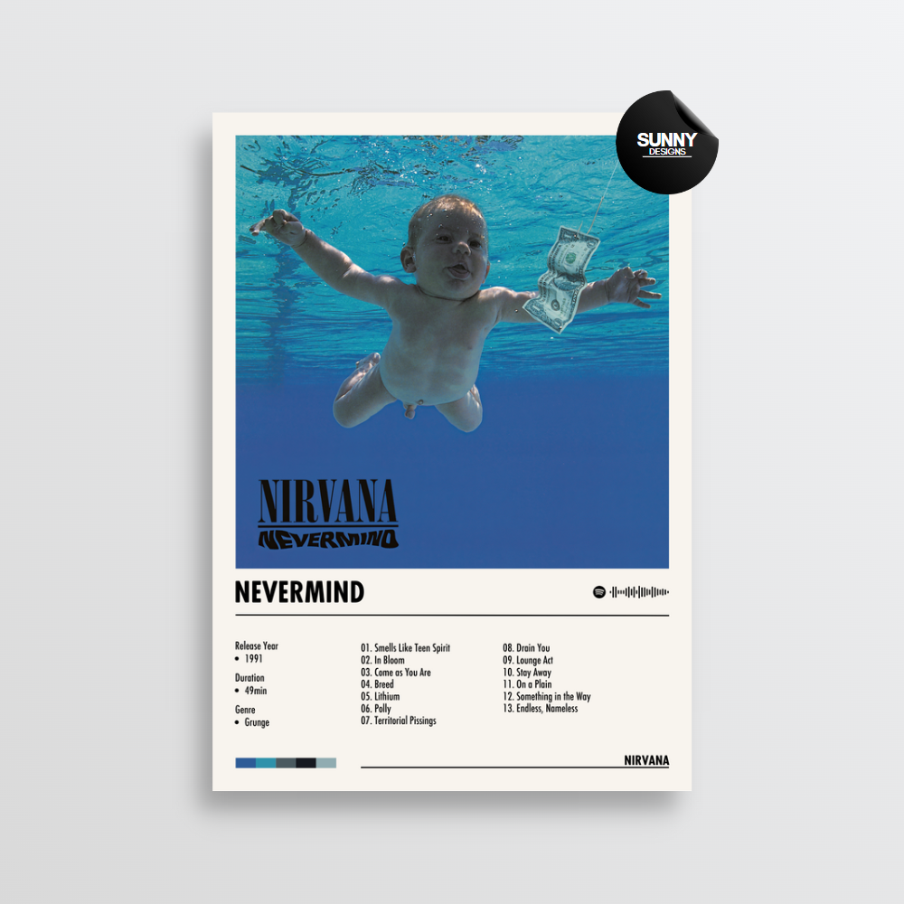 Nirvana - Nevermind | Album Cover Poster – Sunny Designs Posters
