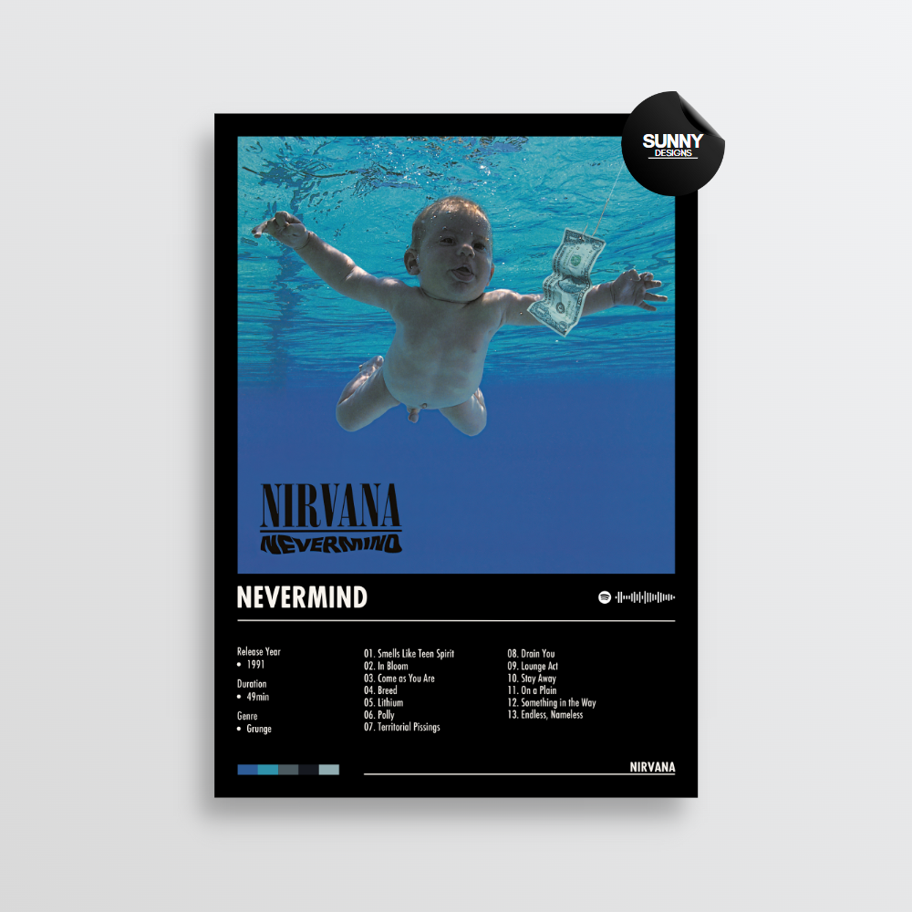 Nirvana - Nevermind | Album Cover Poster – Sunny Designs Posters