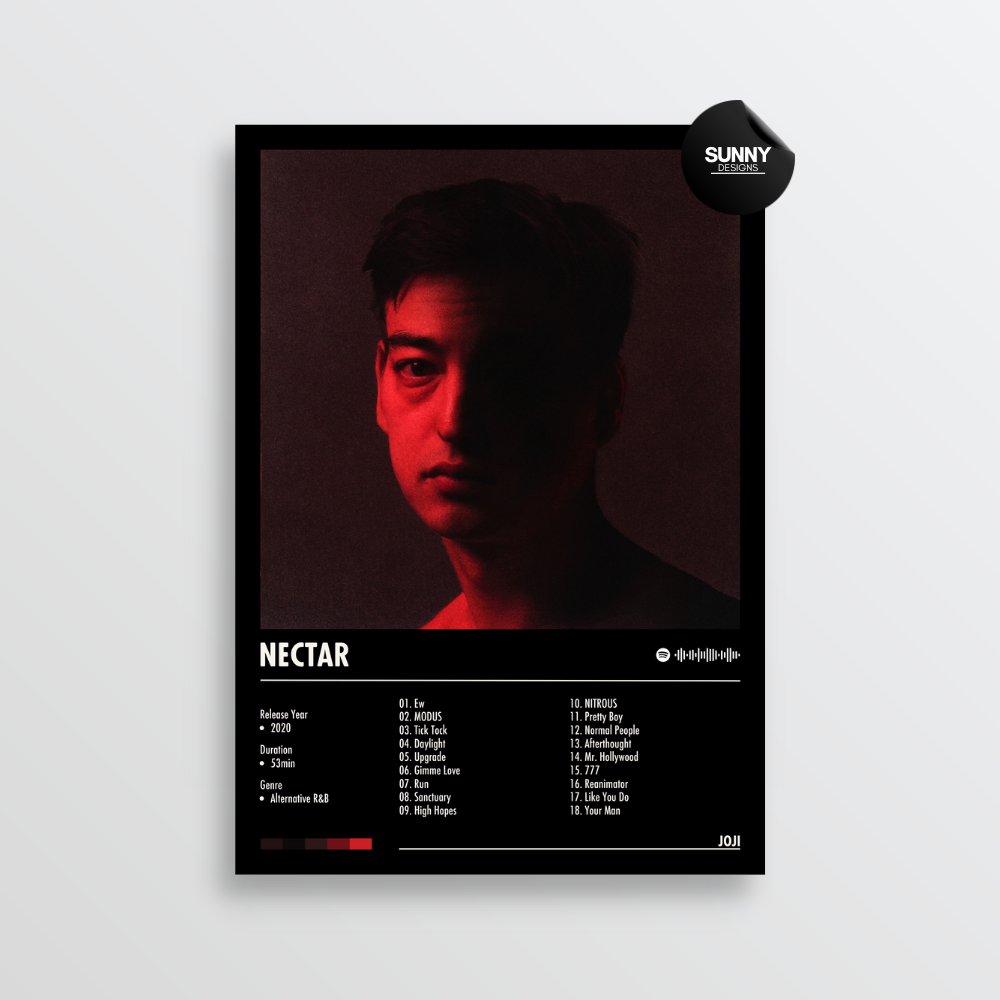 Joji - Nectar | Album Cover Poster – Sunny Designs Posters