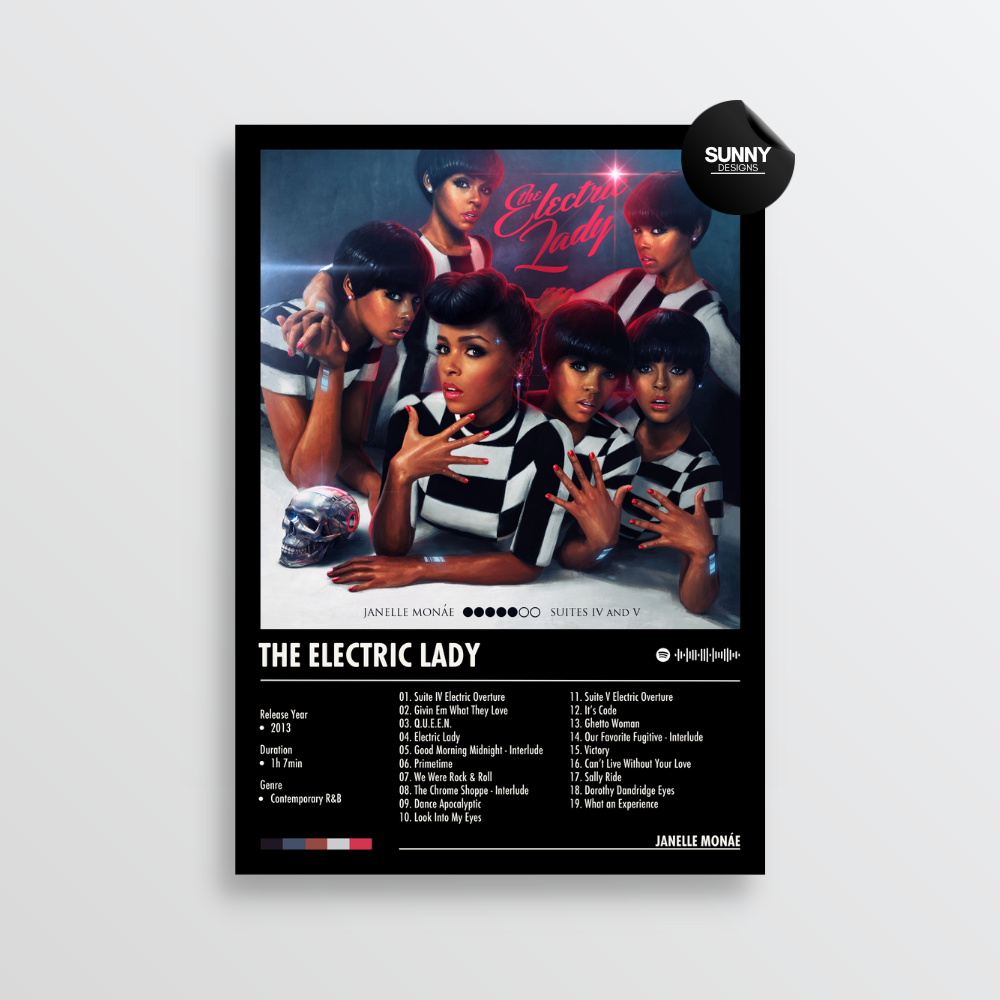 Janelle Monáe - The Electric Lady | Album Cover Poster – Sunny Designs ...
