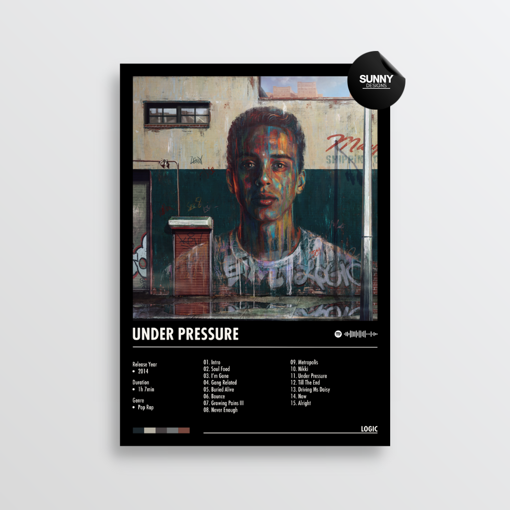 Logic - Under Pressure | Album Cover Poster – Sunny Designs Posters