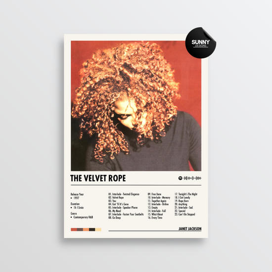 Janet Jackson - The Velvet Rope | Album Cover Poster – Sunny Designs ...