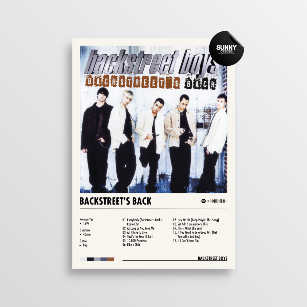 Backstreet Boys - Backstreet's Back | Album Cover Poster – Sunny Designs Posters