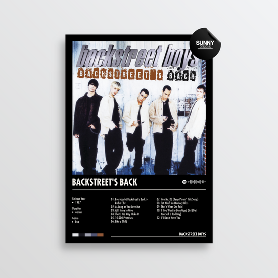 Backstreet Boys - Backstreet's Back | Album Cover Poster – Sunny ...