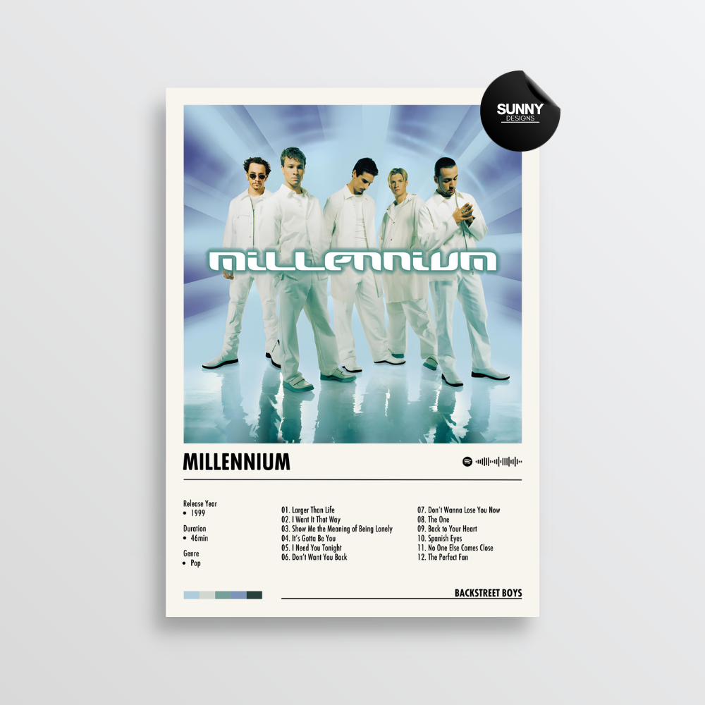 Backstreet Boys Millenium Album Cover NEW Backstreet Boys Millennium