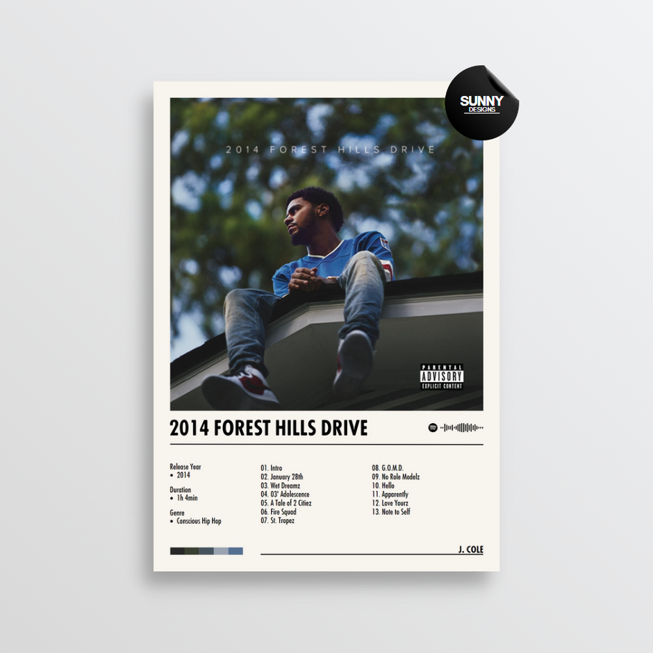 Album Cover Posters – Sunny Designs Posters